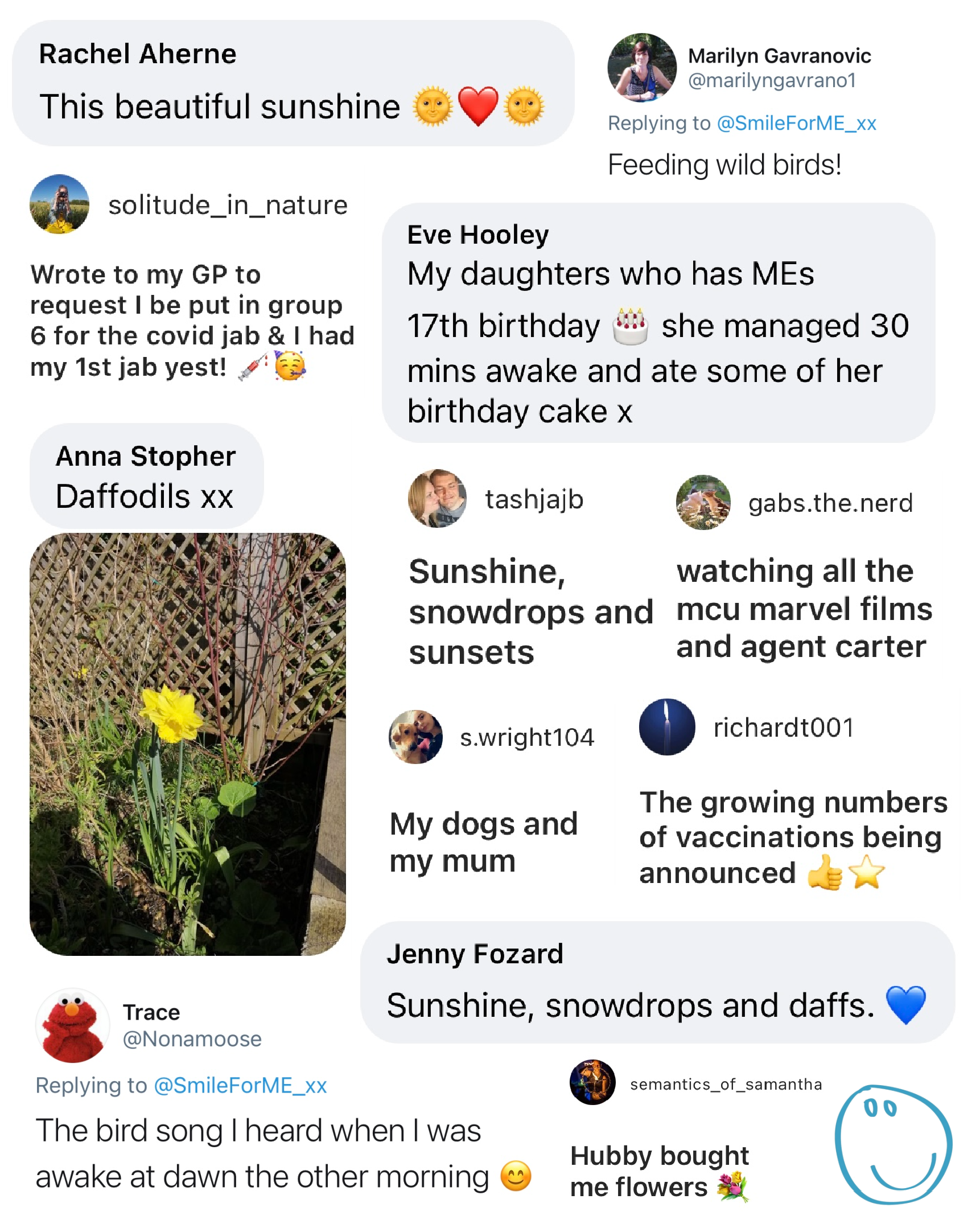 February 2021 – Smile For ME
